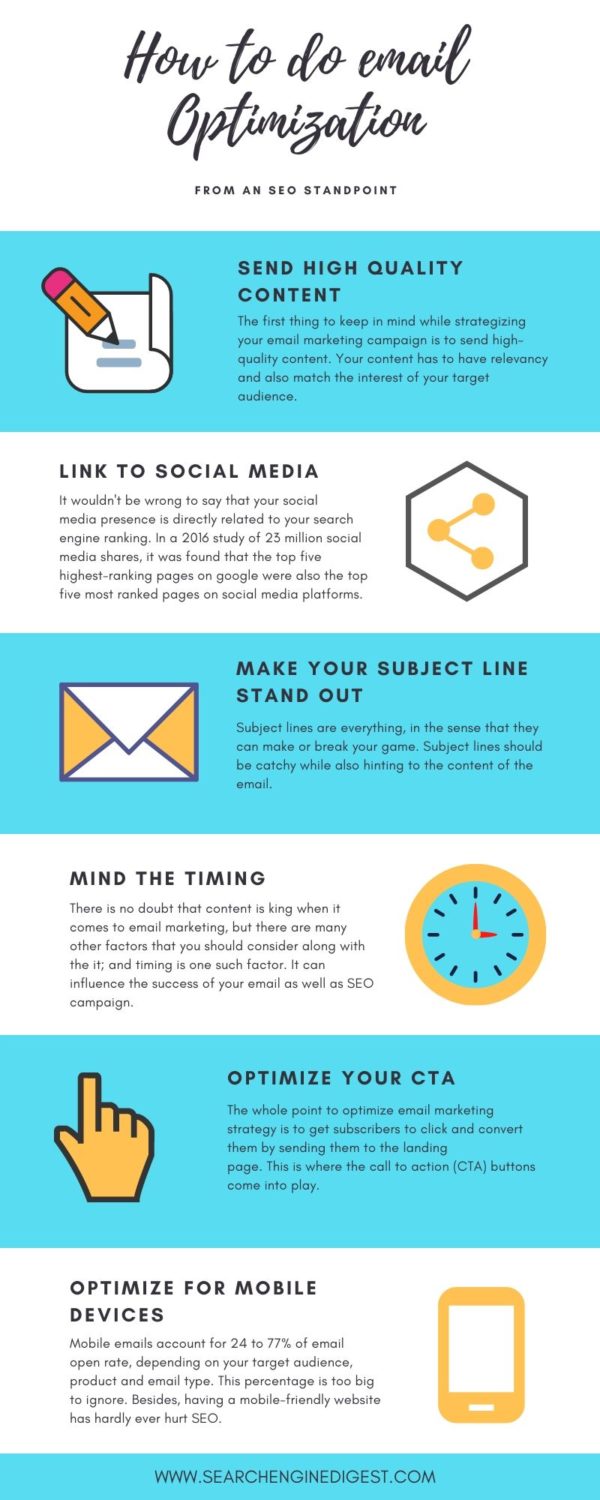 Ultimate guide to boost SEO with Email marketing - Search Engine Digest ...