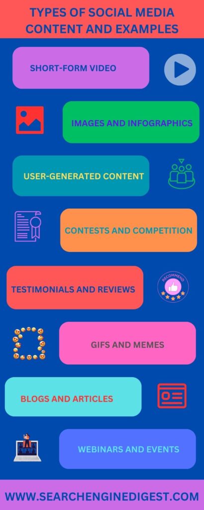 The best types of content for social media engagement - Search Engine ...